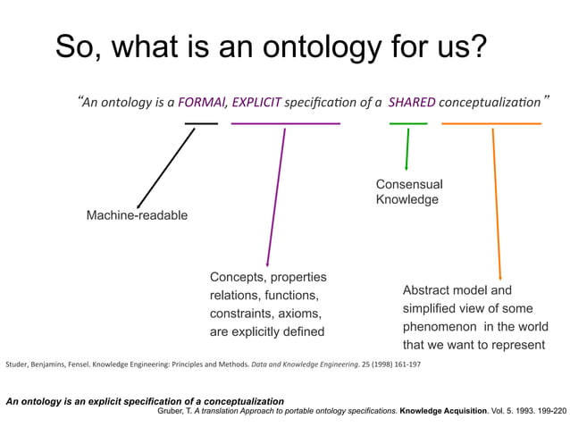 Lecture: Semantic Word Clouds | PDF | Databases | Computer Software and ...