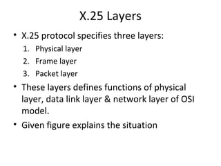 Topic : X.25, Frame relay and ATM | PPT