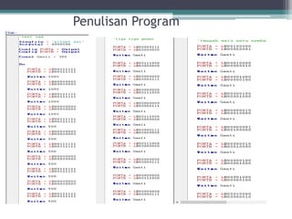 12 led bascom avr atmega16 | PPTX