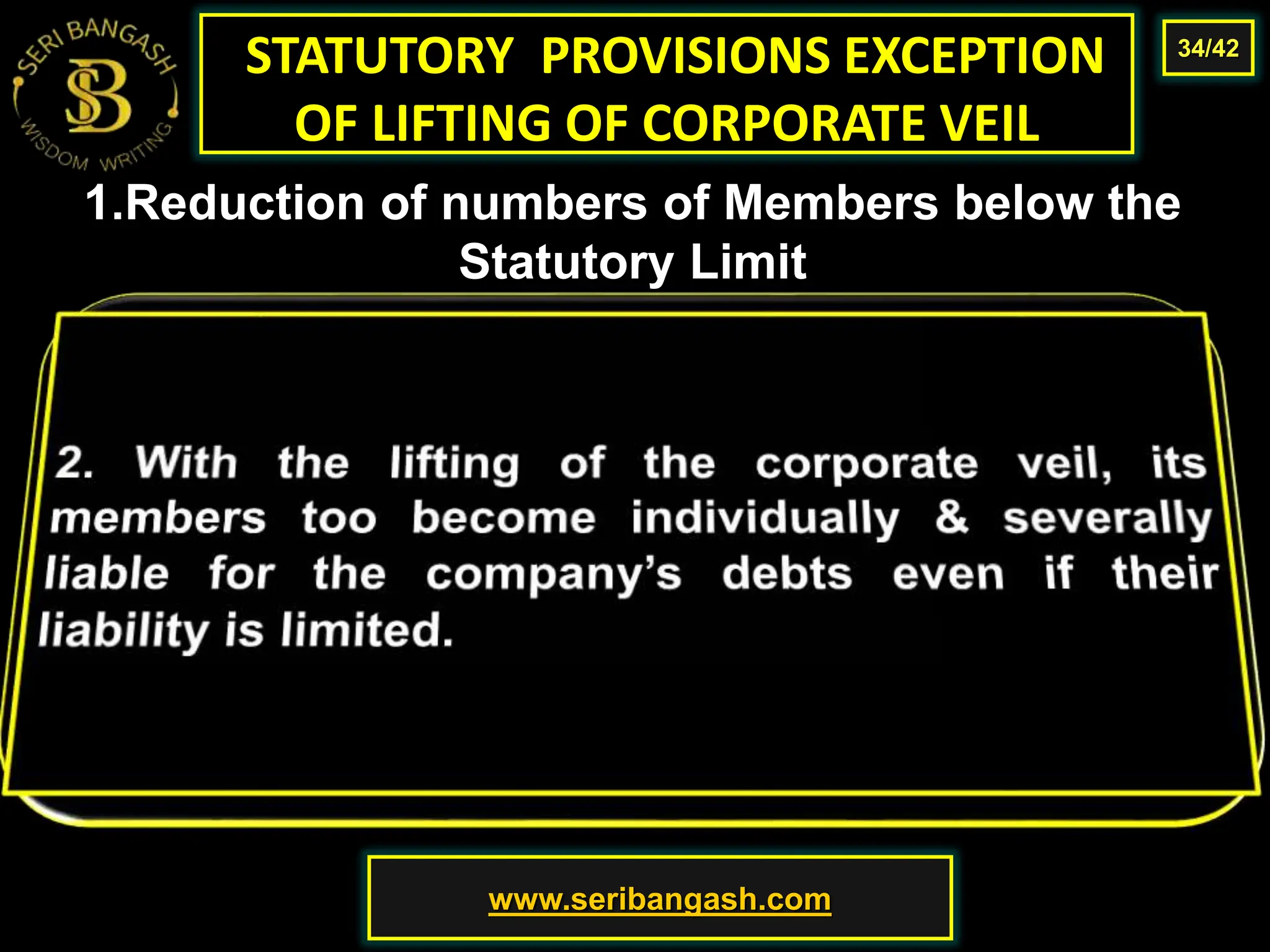 Lifting the Corporate Veil. Power Point Presentation | PPT