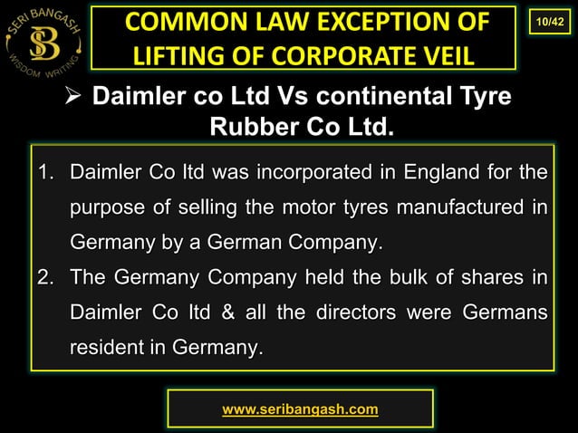 Lifting the Corporate Veil. Power Point Presentation | PPT