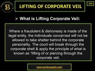 Lifting the Corporate Veil. Power Point Presentation | PPT