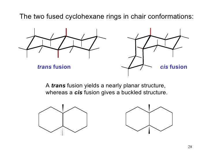 12 lipids ii_-_eicosanoids__isoprenoids__steroids