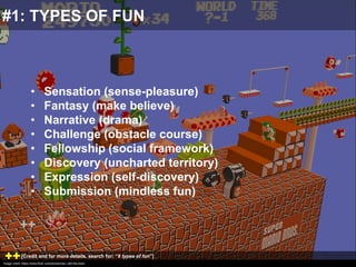 12 Powerful List & Acronyms for Marketing & Advertising | PPTX