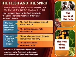 12 living in the spirit | PPTX