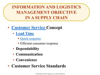 12 logistics | PPT
