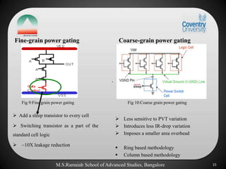 12 low power techniques | PPTX