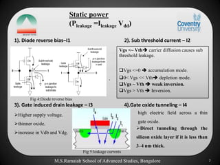 12 low power techniques | PPTX