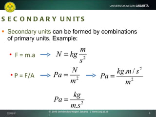 Termodinamika (1- 2) l proses_dan_siklus | PPT