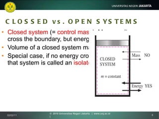 Termodinamika (1- 2) l proses_dan_siklus | PPT