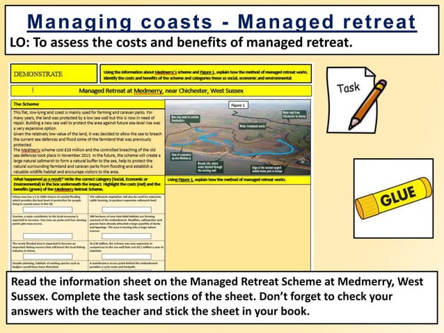 12 managed retreat | PPT