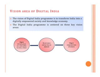 12_March_2023_1.pptx