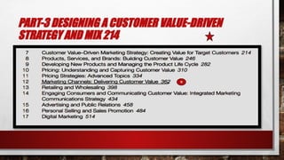 12 Marketing Channels: Delivering Customer Value.pptx