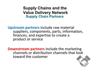 Marketing Channels - Delivering Customer Value | PPT