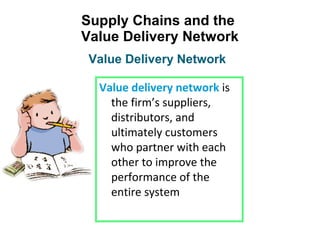 Marketing Channels - Delivering Customer Value | PPT