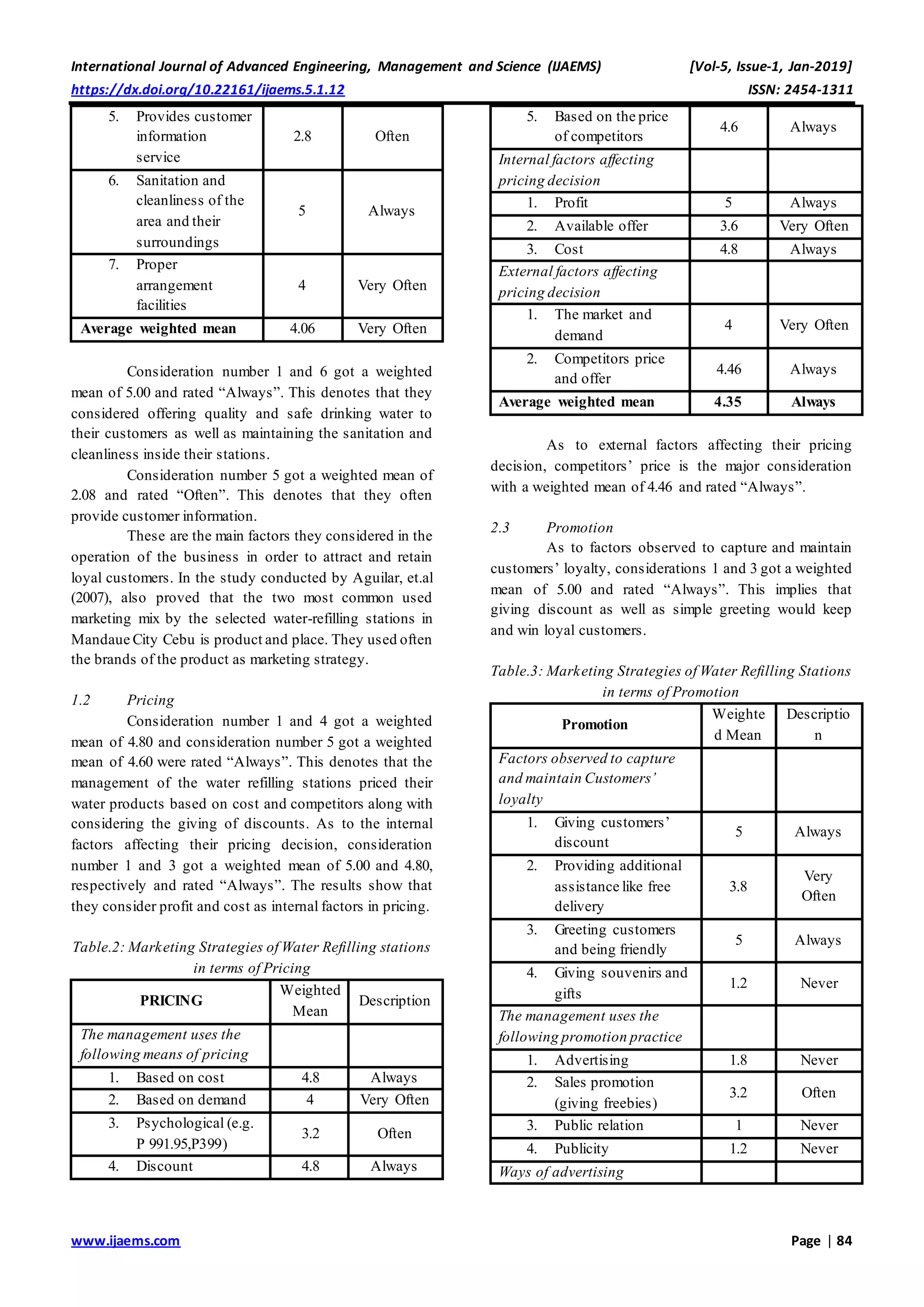 Marketing Strategies of Selected Water Refilling Stations in Nueva ...