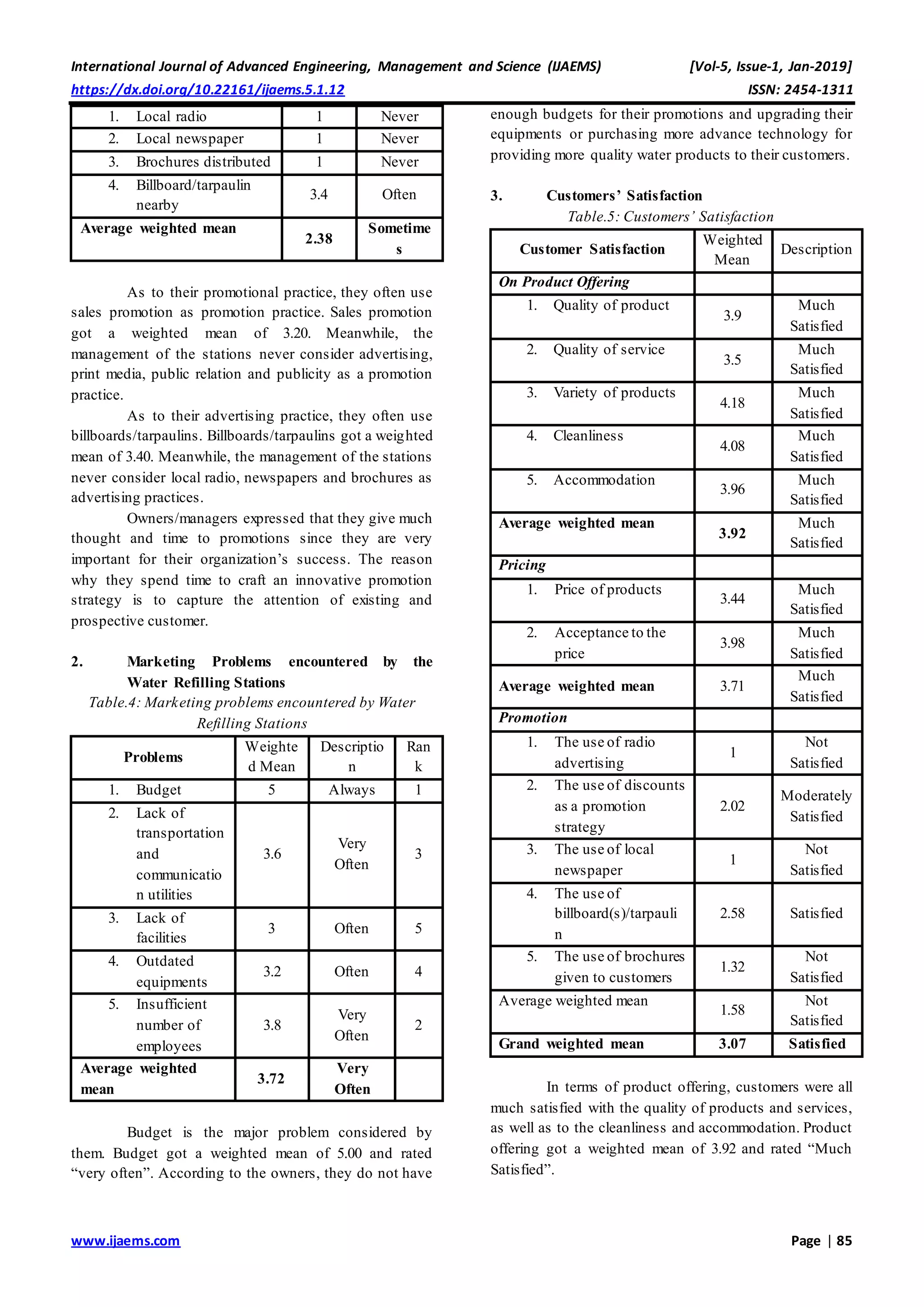 Marketing Strategies of Selected Water Refilling Stations in Nueva ...