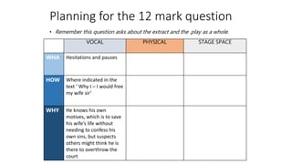 GCSE Drama 12 mark Director question Act III | PPTX