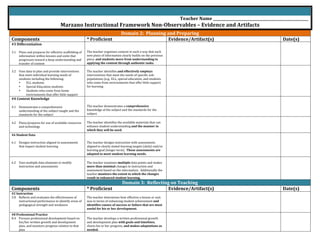 12_frameworkforteaching_MarzanoNon-ObservablesFillable.pdf
