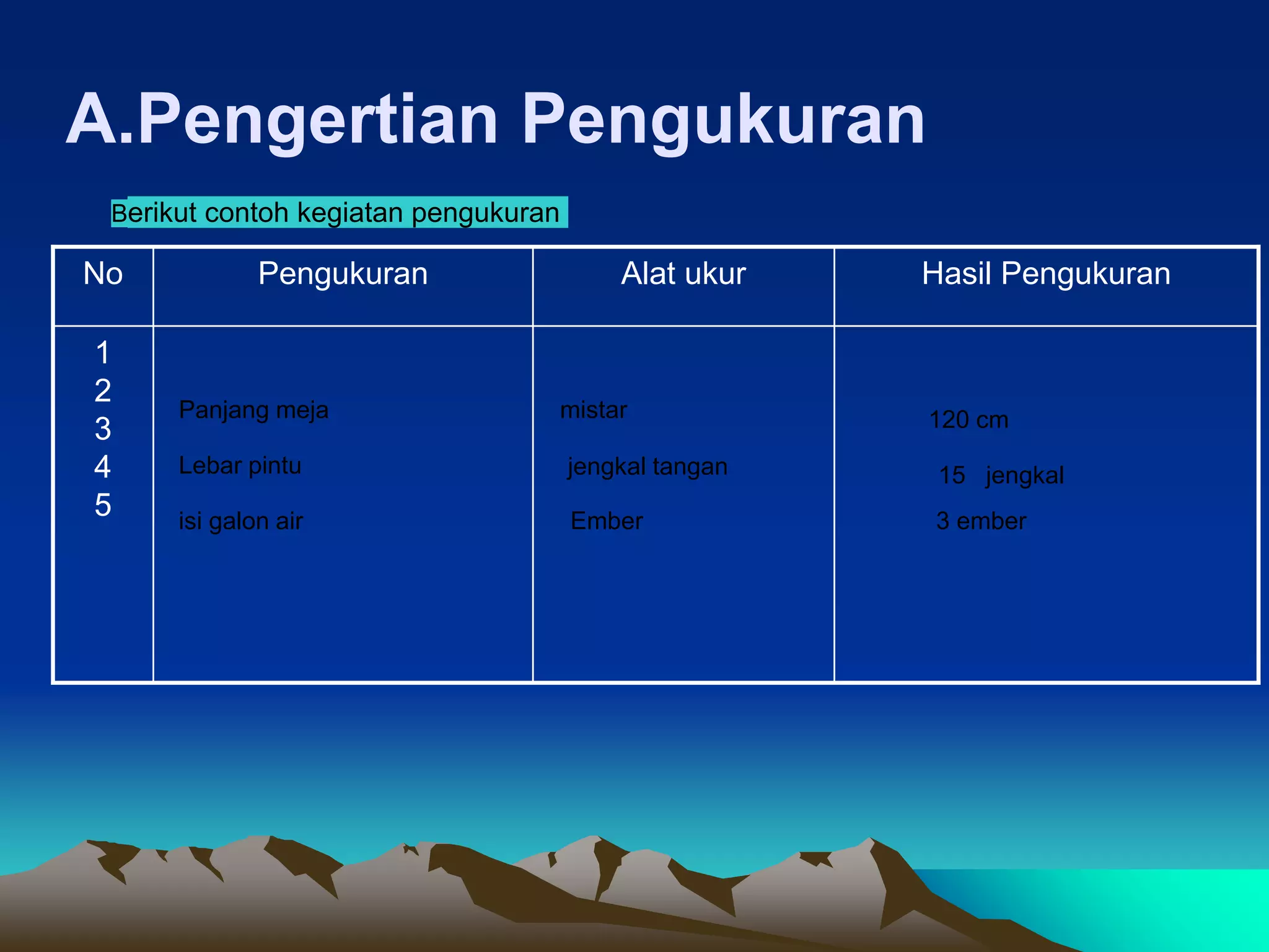 12 materi ajar bab 1.pptx | Free Download