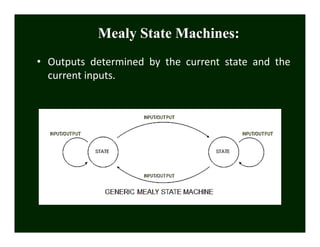 mealy and moore machines | PPTX
