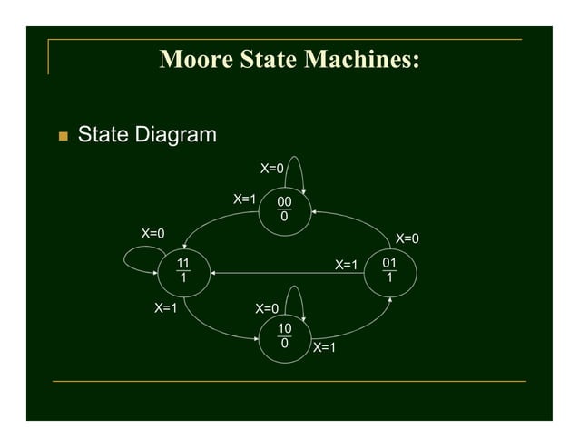 mealy and moore machines | PPTX | Technology & Computing