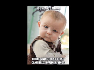 Top 12 Internet Memes for Nonprofits | PPTX