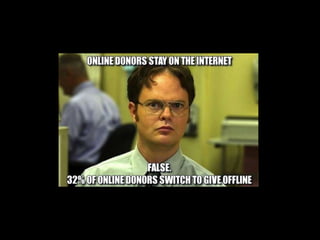 Top 12 Internet Memes for Nonprofits | PPTX