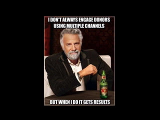 Top 12 Internet Memes for Nonprofits | PPTX