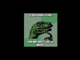 Thinking Dinosaur Meme