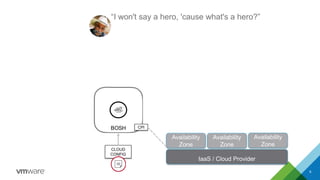 Cloud Foundry Container Runtime (CFCR) & Production Kubernetes | PPTX