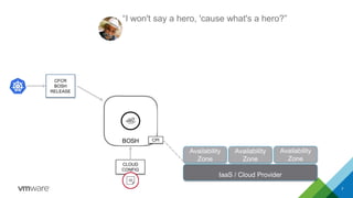 Cloud Foundry Container Runtime (CFCR) & Production Kubernetes | PPTX