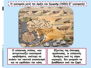 12. Η δεύτερη πολιορκία του Μεσολογγίου | PPTX