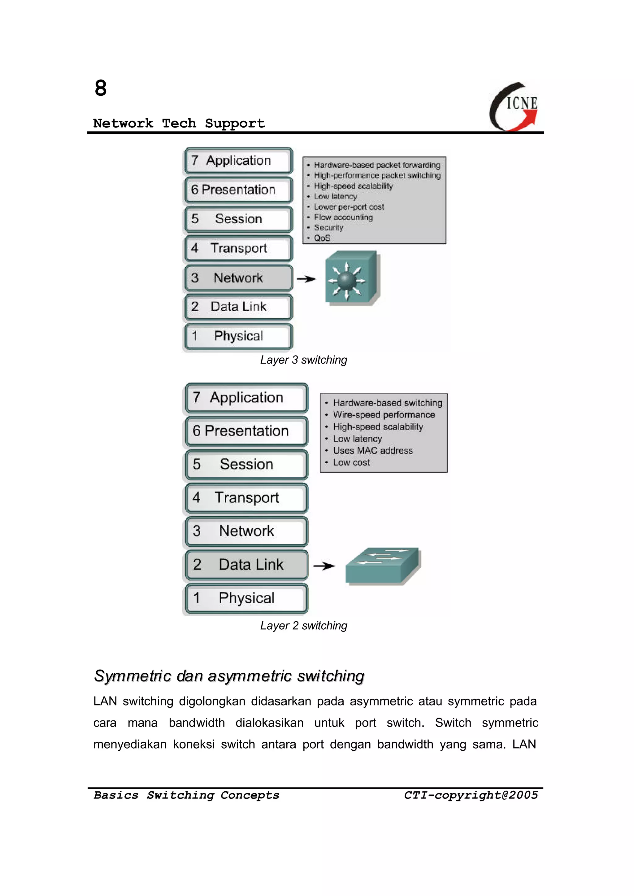 12module 24 basics-switching-concepts | PDF