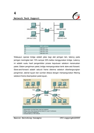 12module 24 basics-switching-concepts | PDF