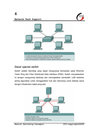 12module 24 basics-switching-concepts | PDF