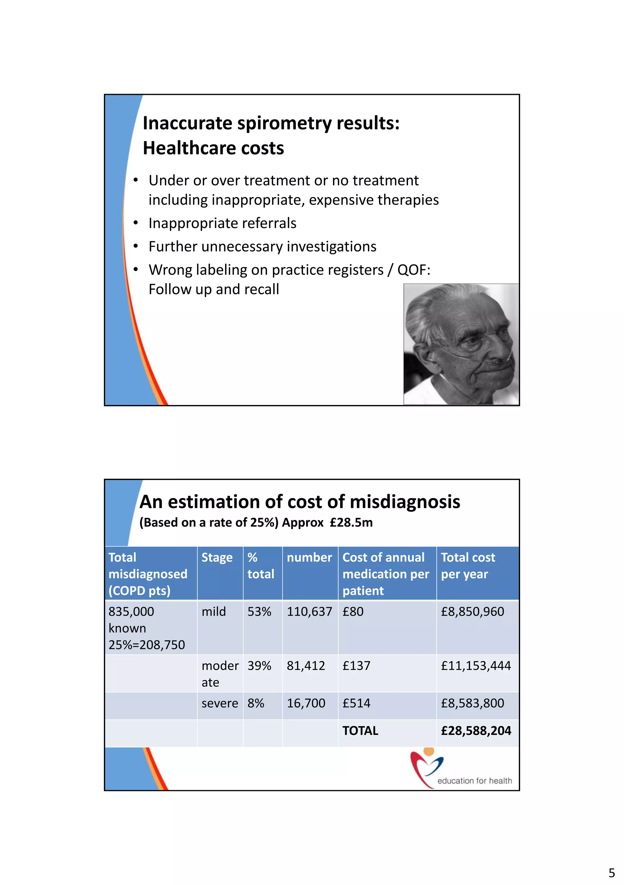 Breakout 1.2 Assessing competence in practice: Quality assured ...