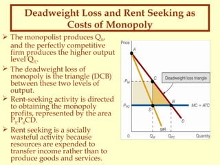 12 monopoly kusom slides. | PPT