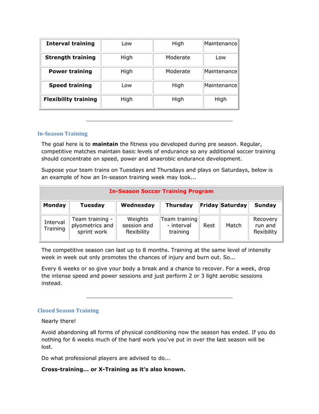12 month training | PDF | Physical Therapy | Wellness