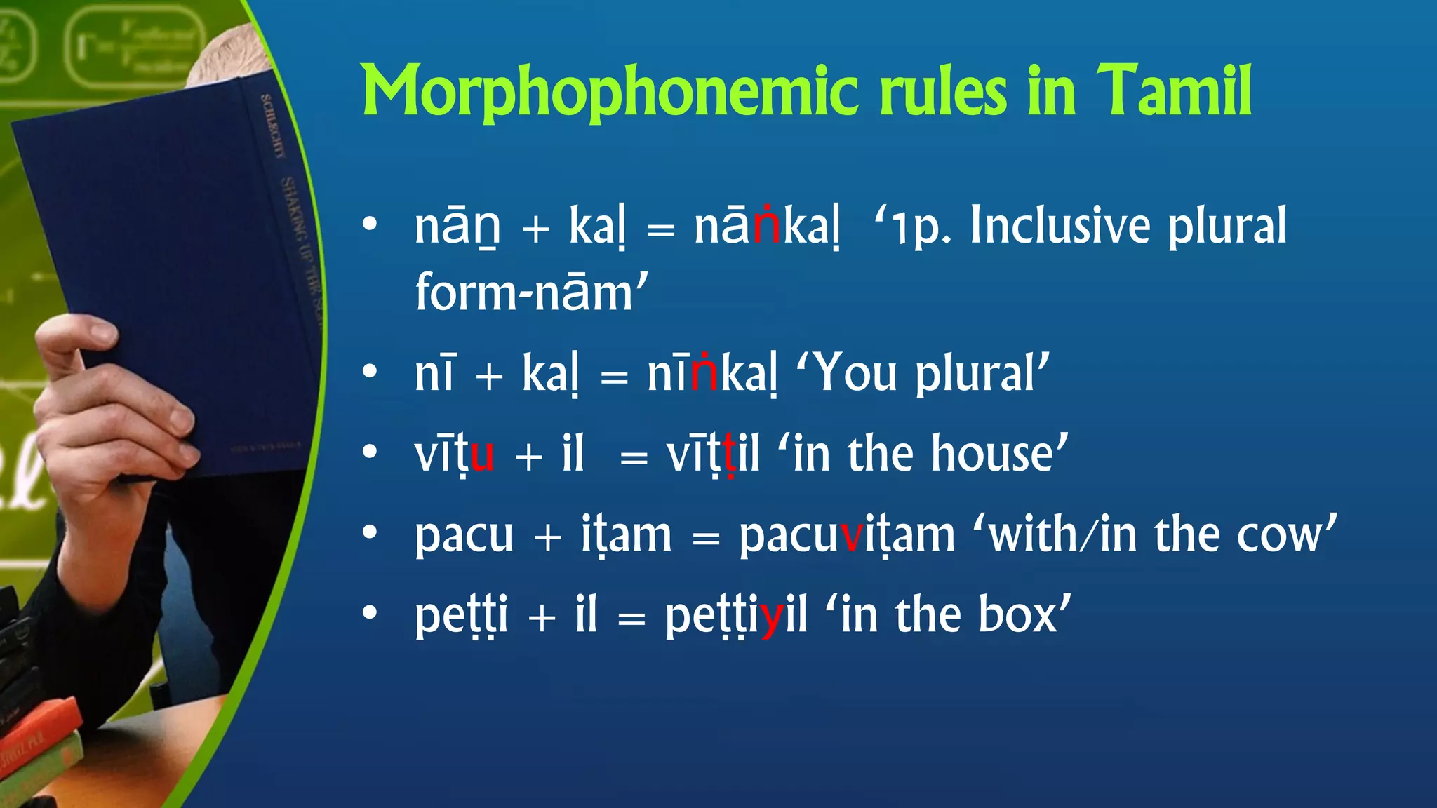 12 morphophonemics | PDF