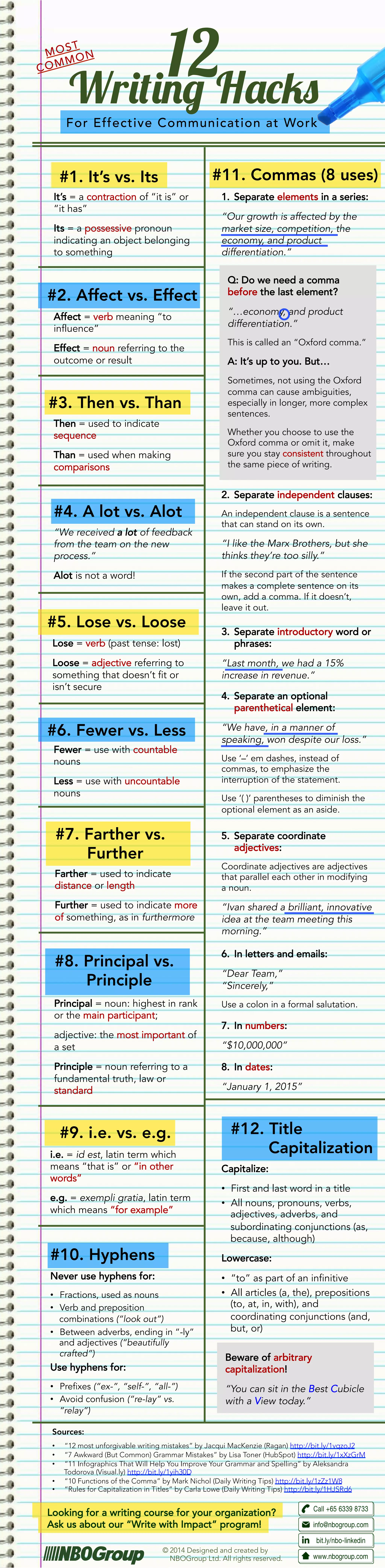12 Most Common Writing Hacks for Effective Communication at Work | PDF