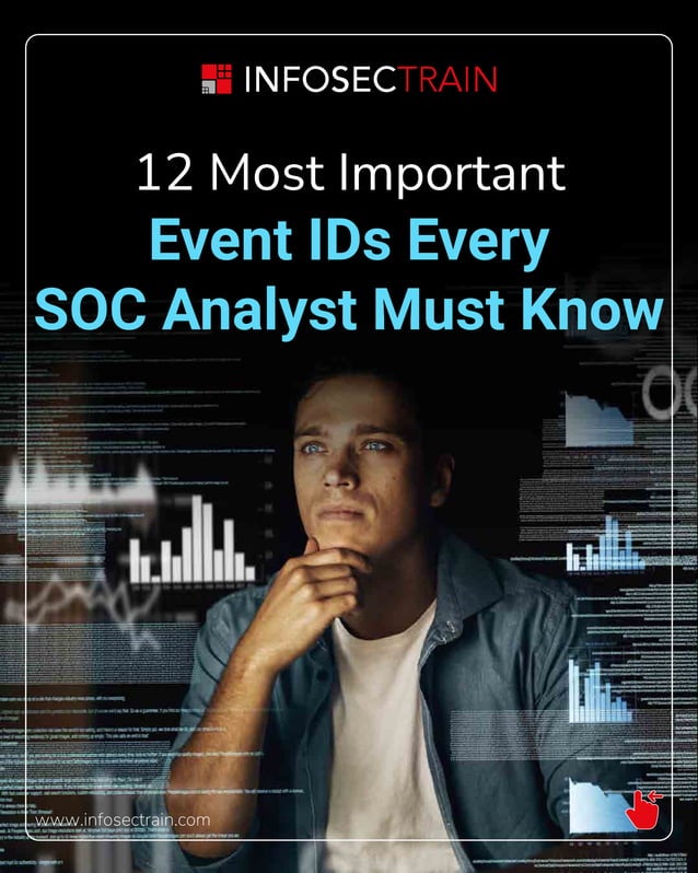 12 Most Important Event IDs Every SOC Analyst Must Know | PDF