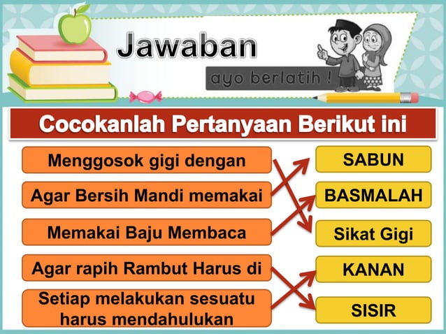 ADAB MANDI DAN BERPAKAIAN | PPTX