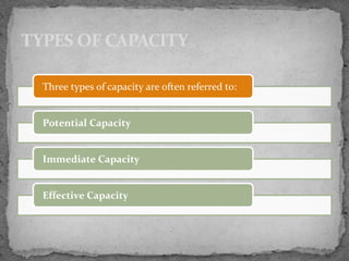capacity utilization | PPT