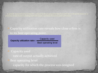 capacity utilization | PPT