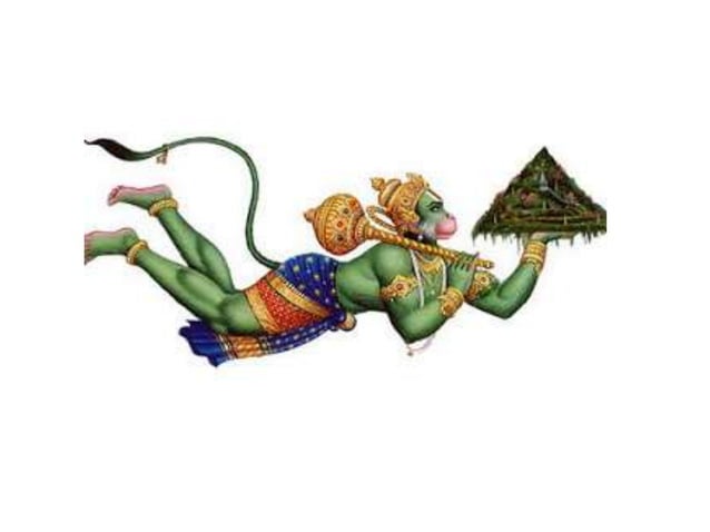 12 names of Hanuman Ji - The Most Easy and Effective Prayer | PPT