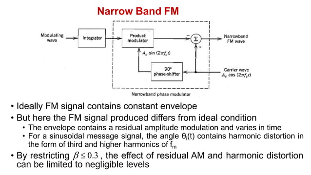 12 Narrow_band_and_Wide_band_FM.pdf | Digital Audio | Computer Software and Applications