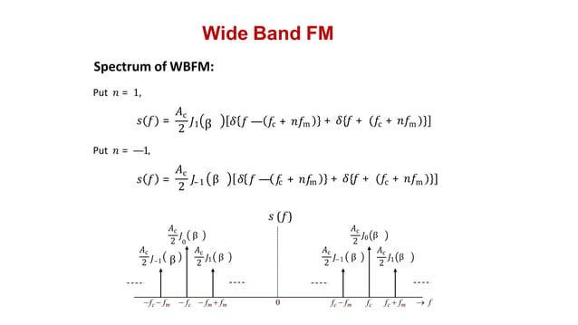 12 Narrow_band_and_Wide_band_FM.pdf | Digital Audio | Computer Software and Applications