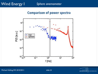 Wind energy II. Lesson 2. Wind speed measurement | PDF