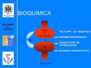 12 neurolep | PPT